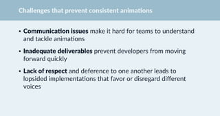 Communicating animation slides | PPT