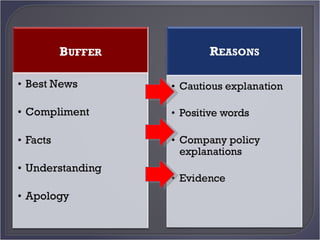Communicating Bad News | PPT