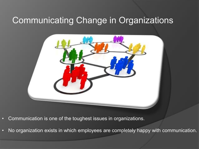 Communicating Change in Organizations | PPT
