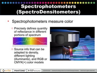 Communicating Color for Grand Format Printers | PDF
