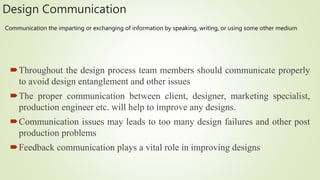 Communicating Designs | PPT