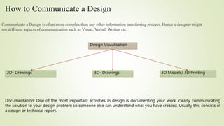 Communicating Designs | PPT