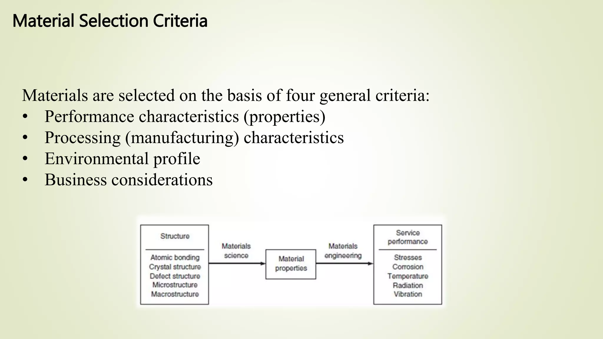 Material Selection and Design Standards | PPTX