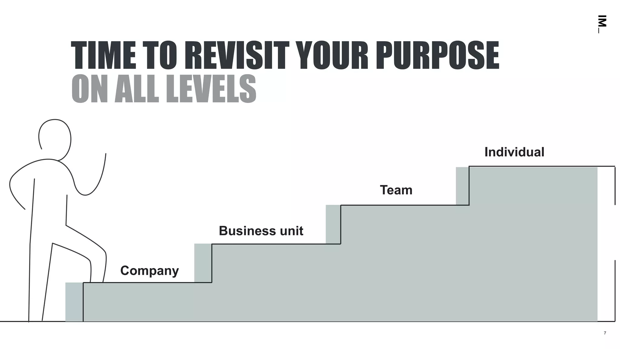 Communicating direction and purpose | PPT