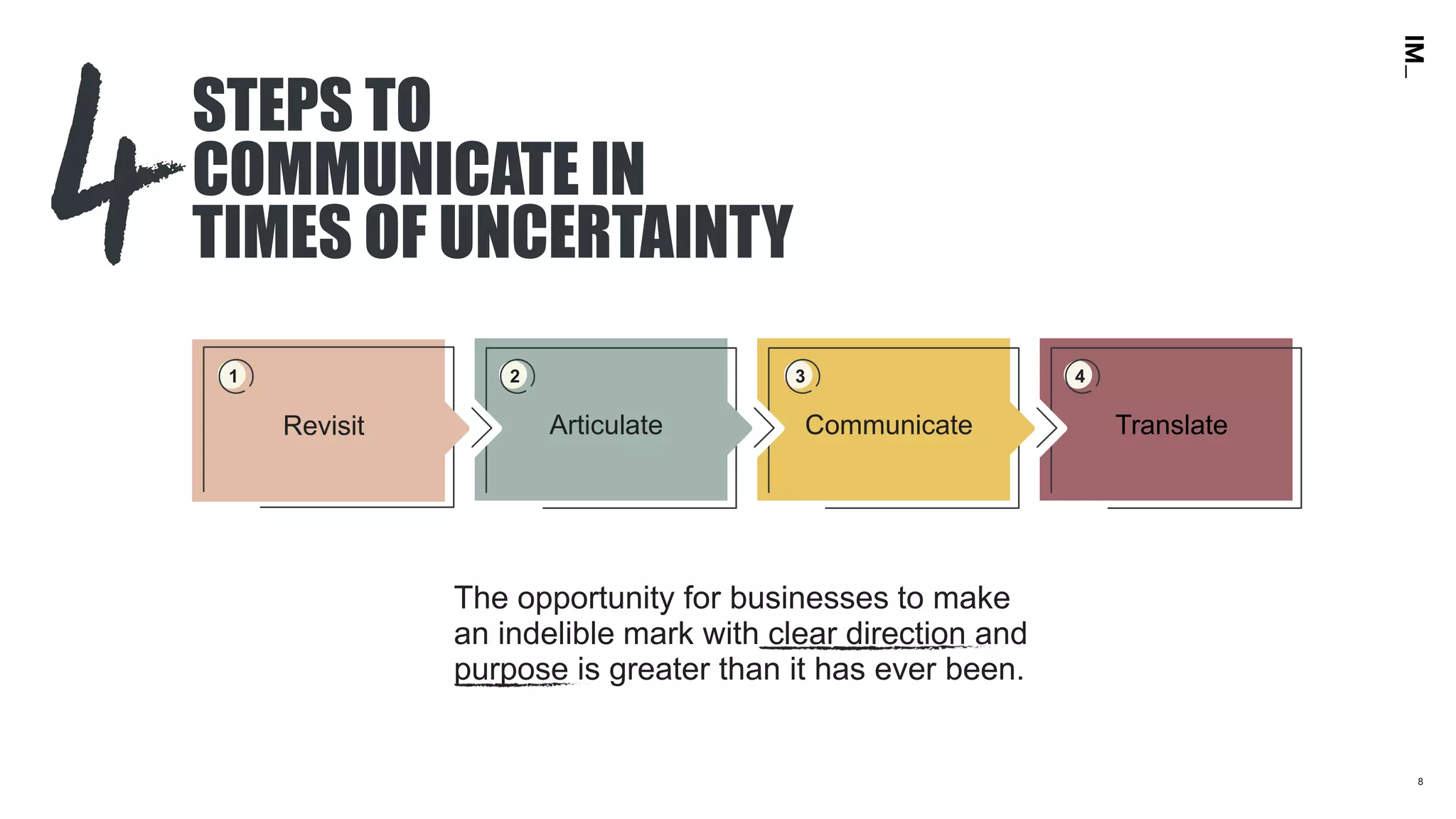 Communicating direction and purpose | PPT