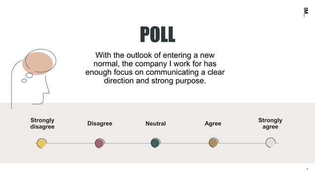 Communicating direction and purpose | PPT