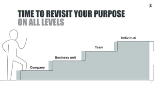 Communicating direction and purpose | PPT