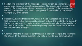 Communicating effectively | PPTX