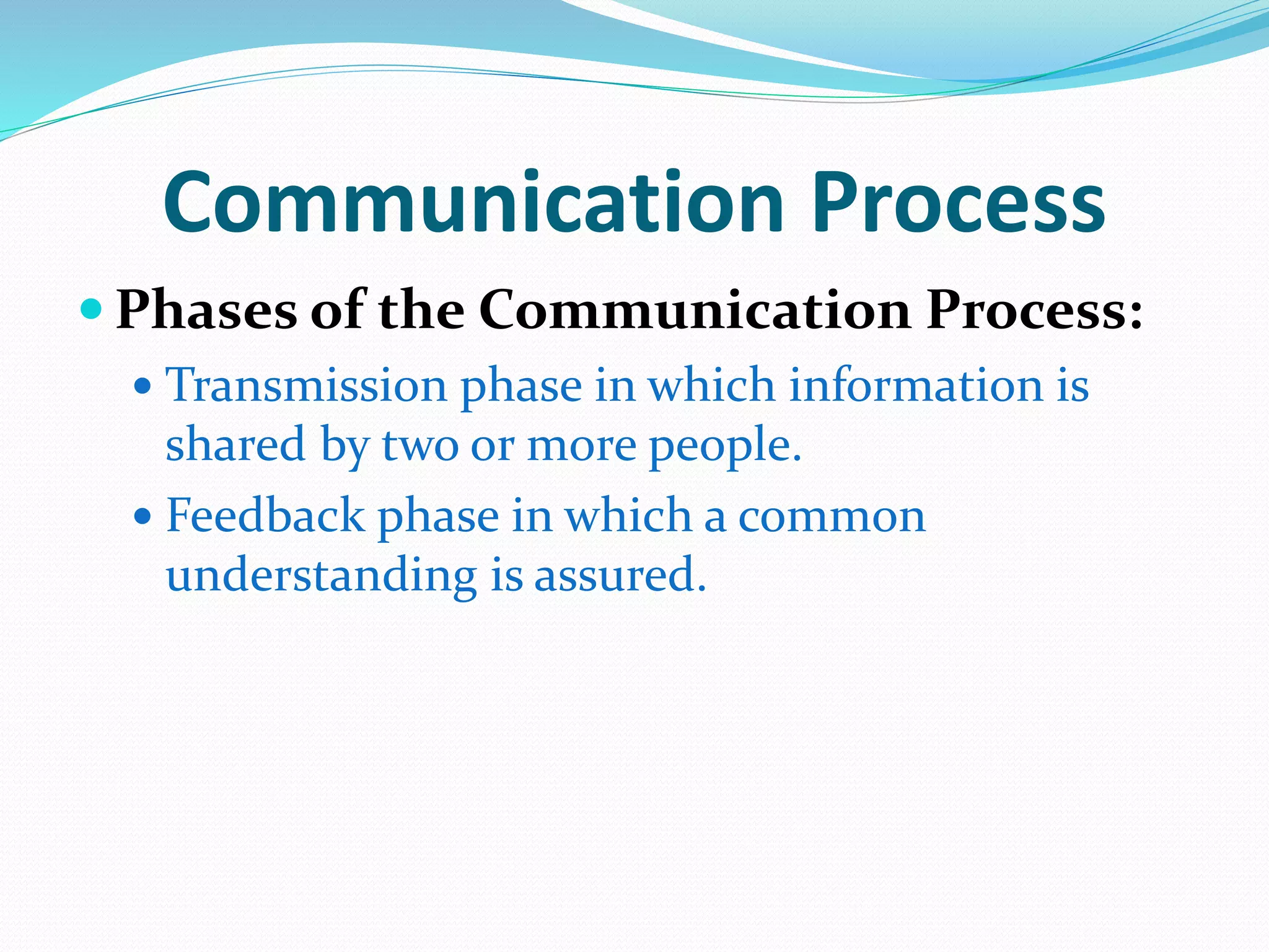 Communicating Effectively in Organizations - Communication Process ...