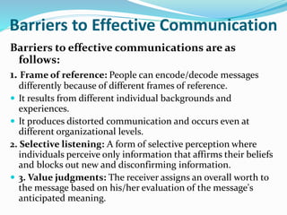 Communicating Effectively in Organizations - Communication Process ...
