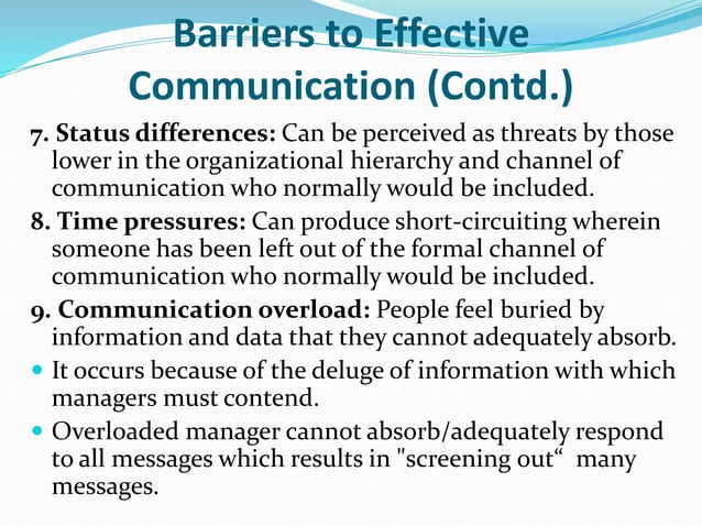 Communicating Effectively in Organizations - Communication Process ...