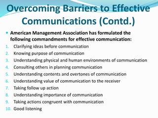 Communicating Effectively in Organizations - Communication Process ...