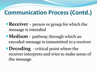 Communicating Effectively in Organizations - Communication Process ...