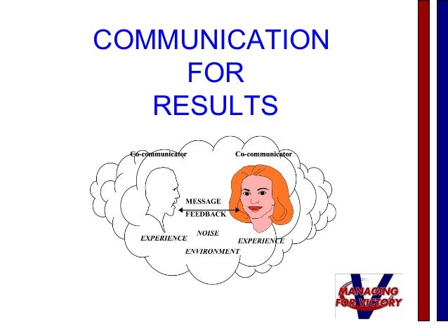 Communicating for results
