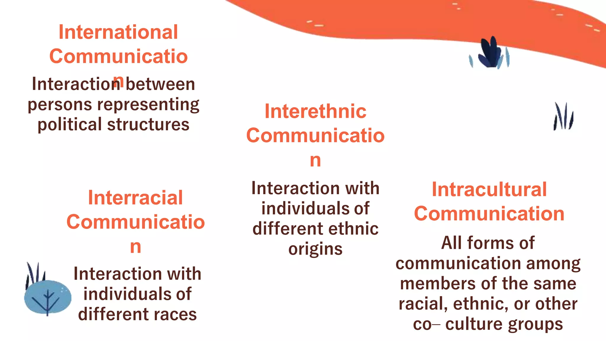 Communicating_in_a_Multicultural_Society_and_World_Presentation__Final ...
