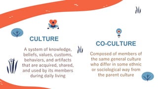 Communicating_in_a_Multicultural_Society_and_World_Presentation__Final ...