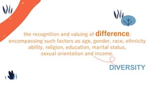 Communicating_in_a_Multicultural_Society_and_World_Presentation__Final ...