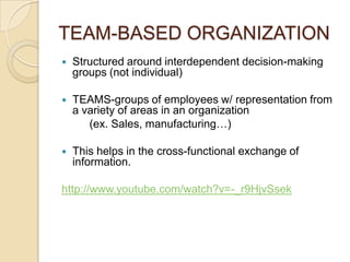 Communicating In Teams | PPT