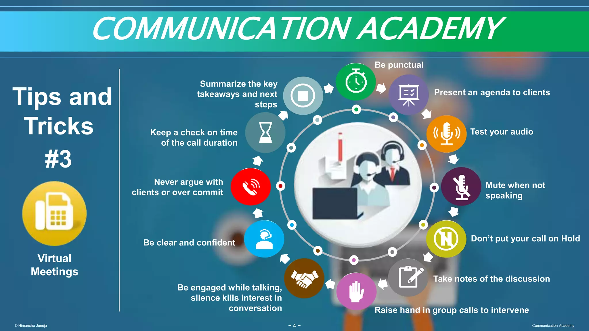 Communication Academy | PPTX