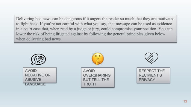 Communicating negative news | PPT