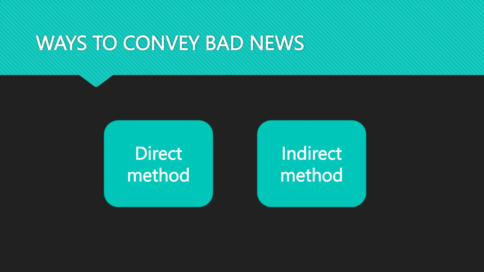 COMMUNICATING NEGATIVE NEWS - APPROACHES .pptx