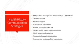 Communicating PowerPoint | PPT