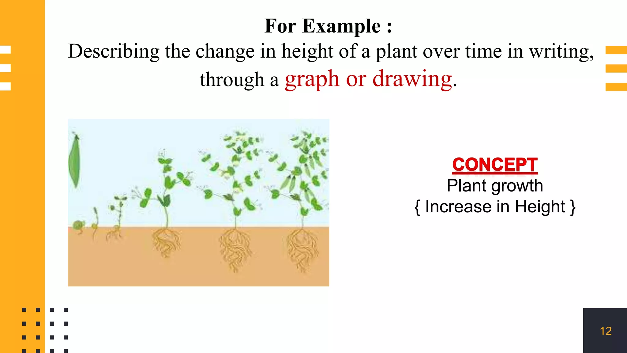 SCIENCE PROCESS SKILLS | PPTX