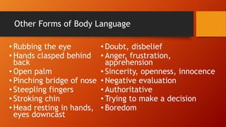 Communicating for Improved Productivity | PPTX