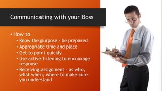 Communicating for Improved Productivity | PPTX