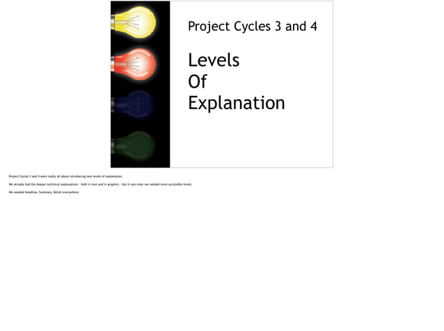 Communicating Risk Reactively | PPT