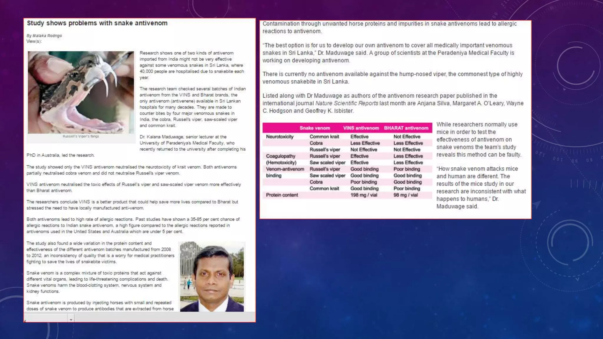 Communicating Science - Malaka Rodrigo | PPT