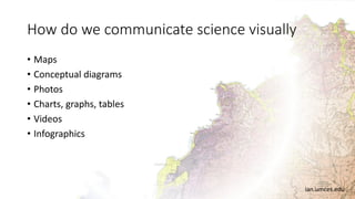Communicating spatial information visually | PPTX