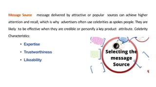 Communicating value grp 7 | PPT