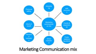 Communicating value grp 7 | PPT