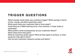 Communicating Value Workshop | PPT