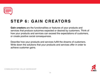 Communicating Value Workshop | PPT