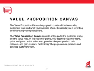 Communicating Value Workshop | PPT