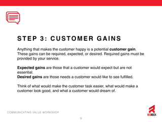 Communicating Value Workshop | PPT