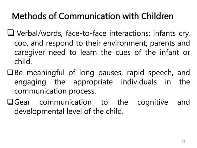 Communicating with children 2023 Edited.pptx
