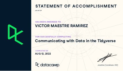 Communicating with Data in the Tidyverse | PPT