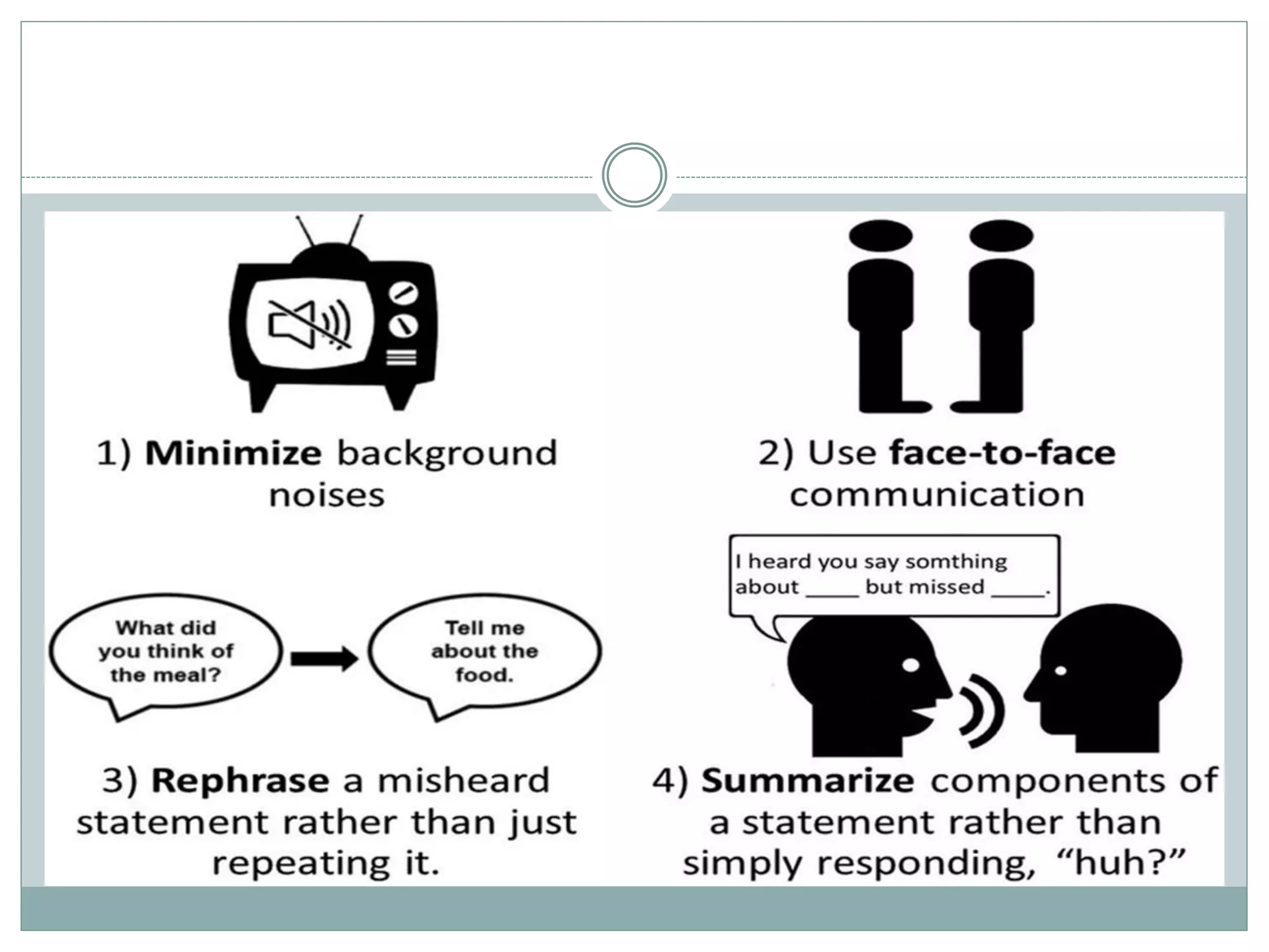 Communicating with hearing impaired and mute | PPTX