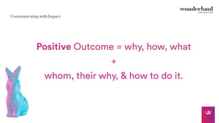 Communicating with impact | PDF