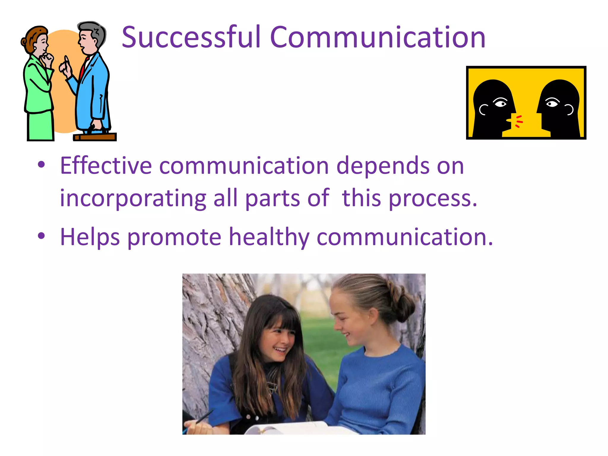 Communicating with others | PPTX