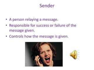 Communicating with others | PPTX | Email | Internet