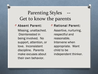Communicating with parents | PPT
