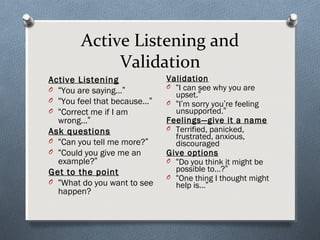 Communicating with parents | PPT