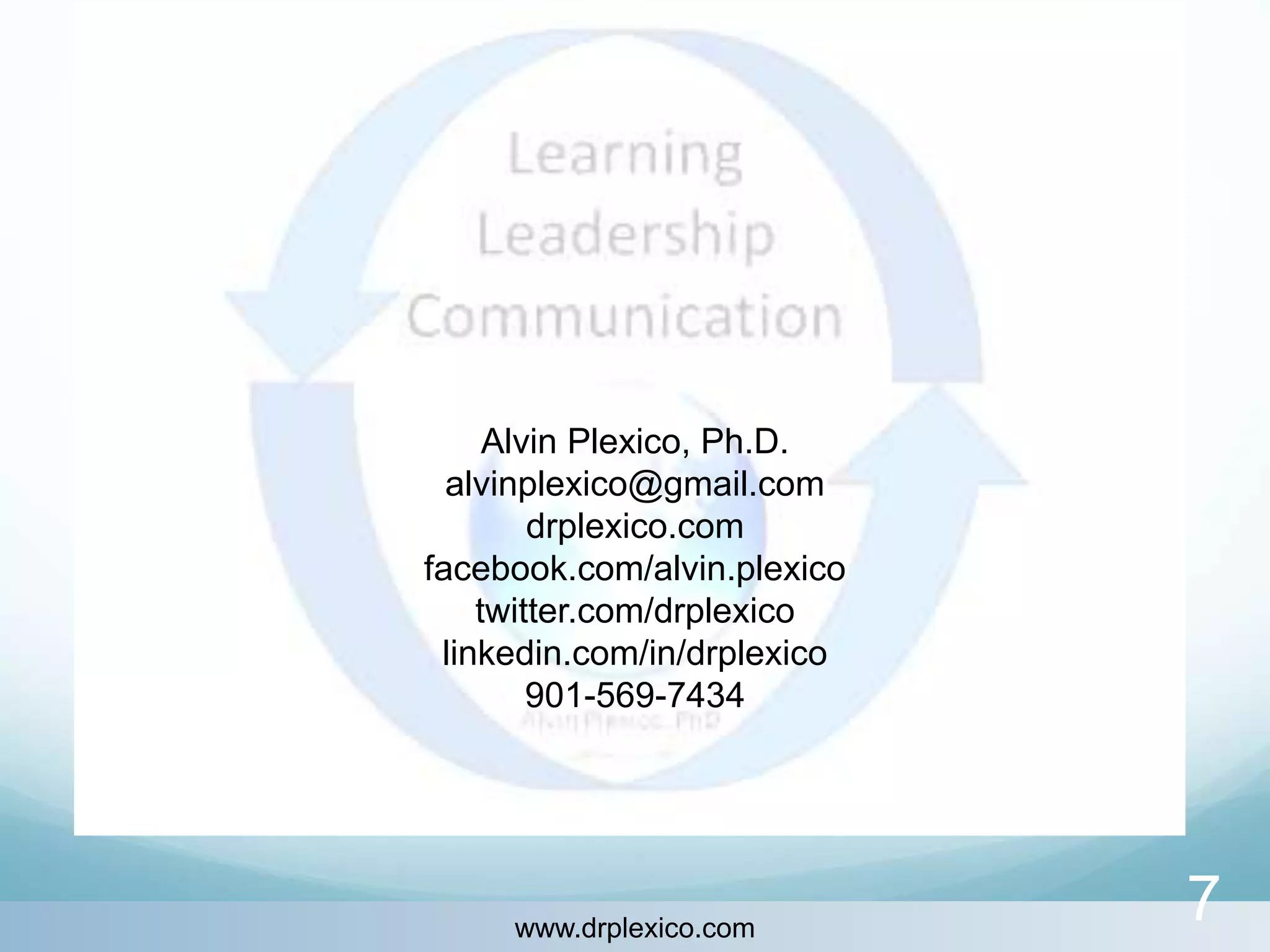 Communicating with Purpose | PPTX