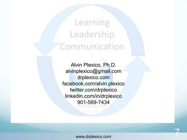 Communicating with Purpose | PPTX