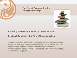 Communication | PPT