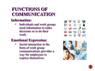 Communication | PPT
